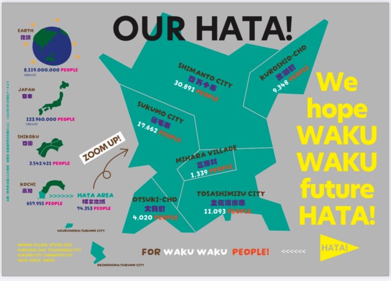 みんなでつくる まちづくり財団HATA！